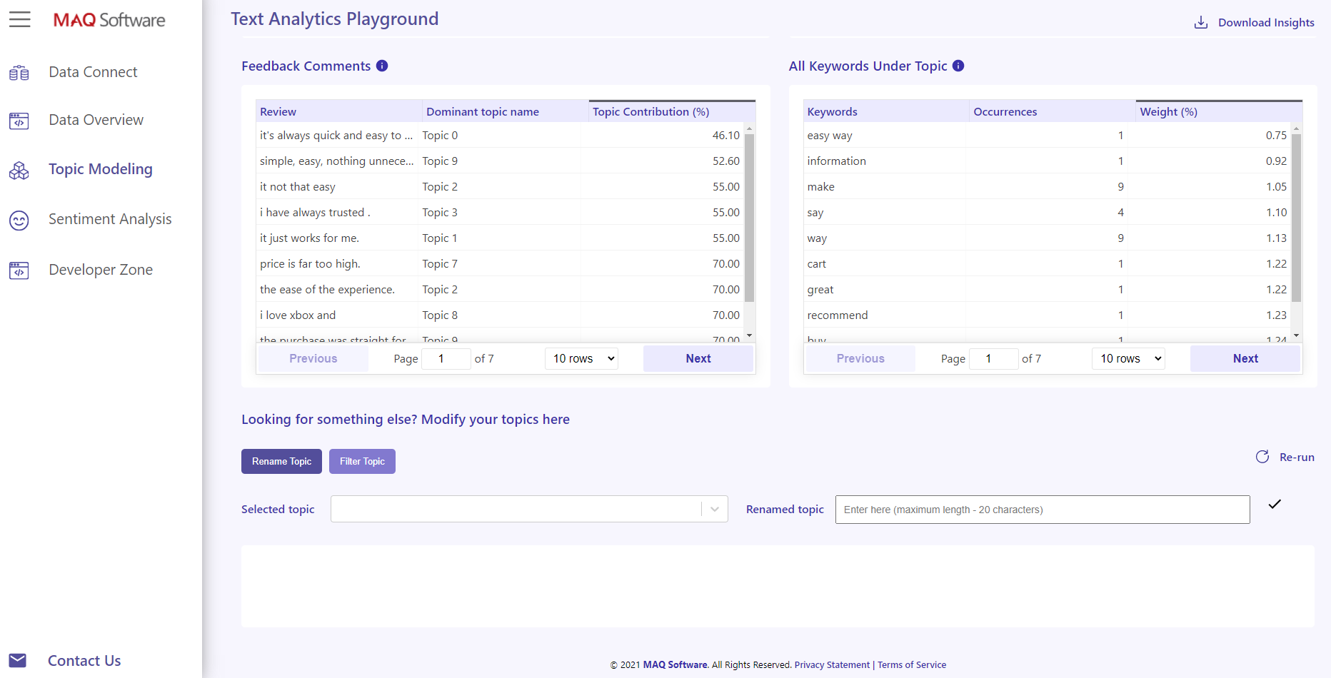 Text Analytics Engine | MAQ Software