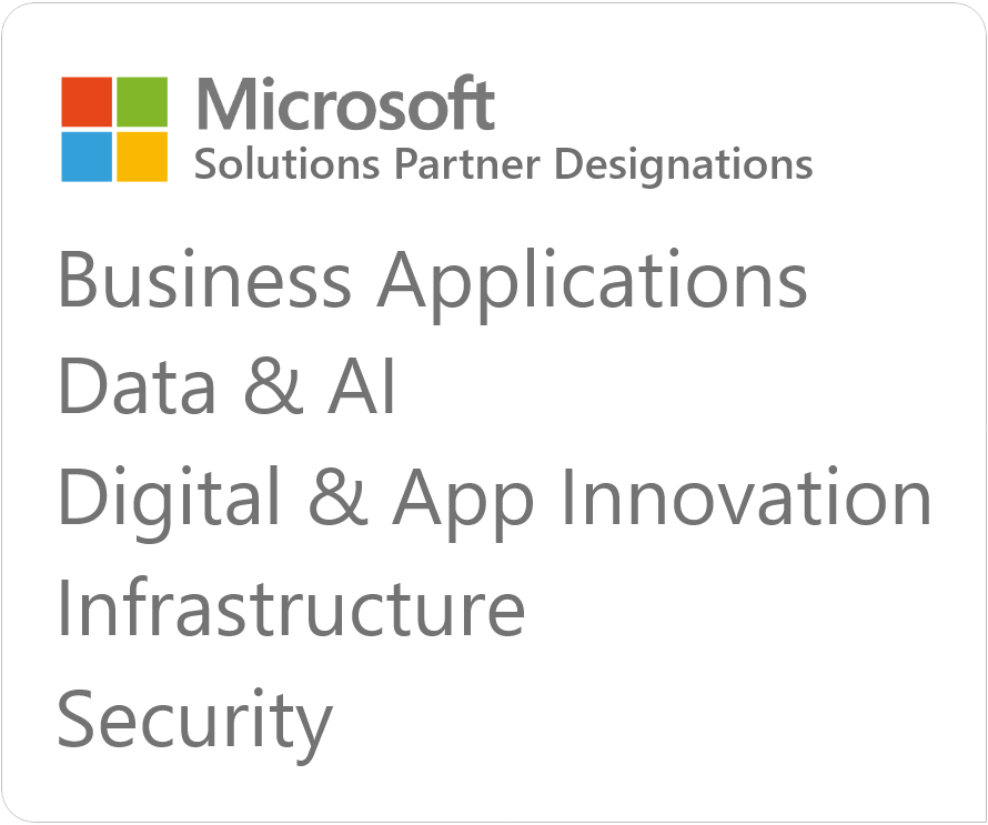 Who We Are | MAQ Software